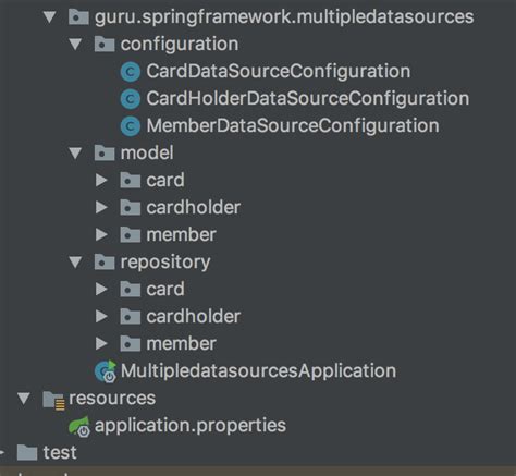 How To Configure Multiple Data Sources In A Spring Boot Application Spring Framework Guru