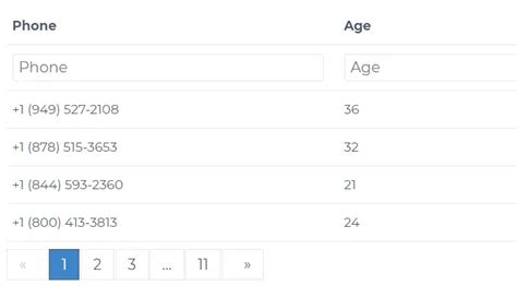 7 best data table grid libraries to manipulate tabular data in angular app angular script