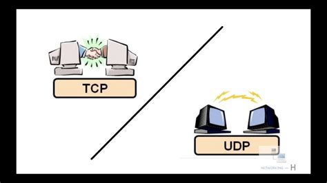 TCP And UDP Compared And Explained In Simple Terms CCNA 200 301