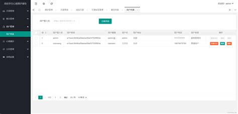 基于springboot的心理测试系统的设计与实现 基于spring boot心理咨询与测评系统设计与实现 csdn博客