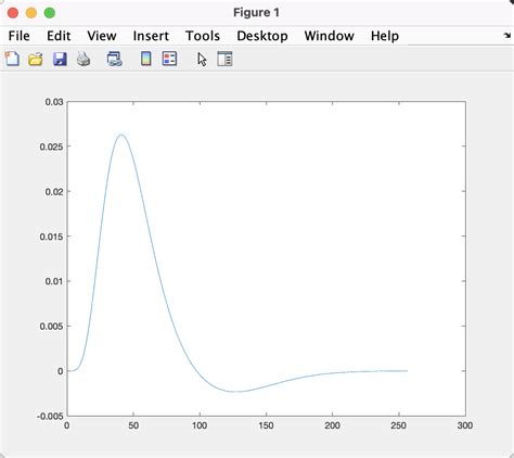 matlab tutorial 2 variables and structures — andy s brain book 1 0 documentation
