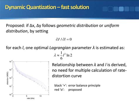 ppt fast dynamic quantization algorithm for vector map compression powerpoint presentation