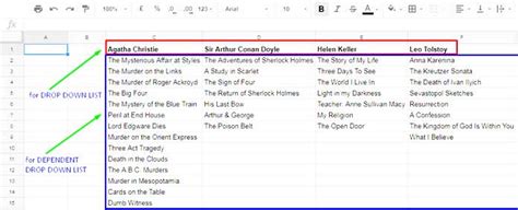 Multi Row Dynamic Dependent Drop Down List In Google Sheets