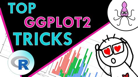 Top Tips To Create Pretty Plots In R Ggplot2 YouTube