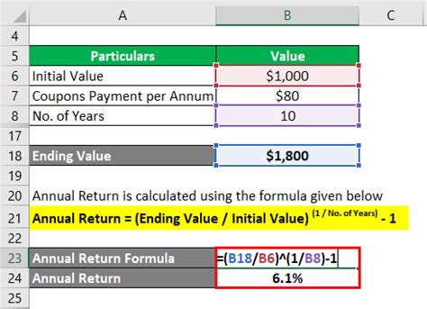 Annual Return Formula How To Calculate Annual Return Example