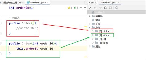 java面向对象（高级） 类中属性赋值的位置及过程 对象构造方法中给属性赋初始值 csdn博客