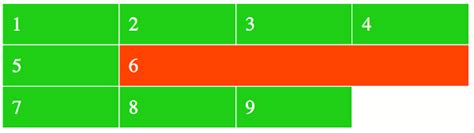 CSS Grid Column