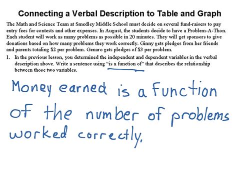 1 connecting a verbal description to table and graph math algebra variables showme