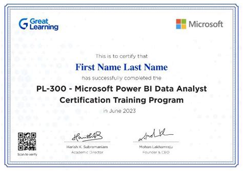 Master PL 300 Power BI Data Analyst Certificate Prep Course By Microsoft