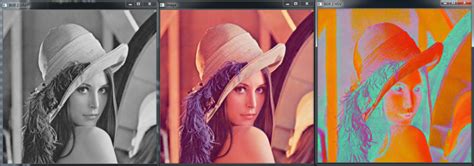 opencv python color spaces introduction codeloop
