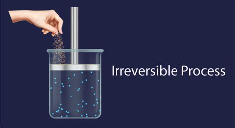 Difference Between Reversible And Irreversible Process Javatpoint