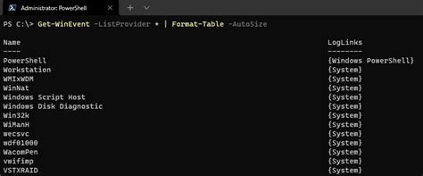 a complete guide to using the get winevent powershell cmdlet