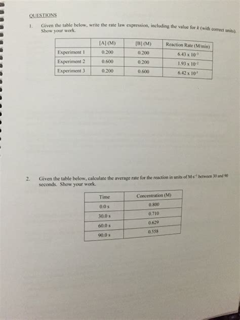 solved given the table below write the rate law expression chegg 28032 hot sex picture