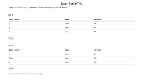 convert html table to pdf using javascript
