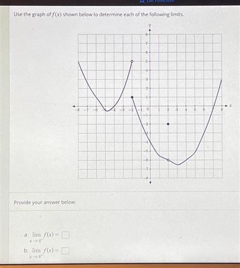 solved use the graph of f x shown below to determine each