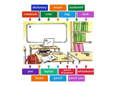 Classroom Objects A Diagrama Con Etiquetas