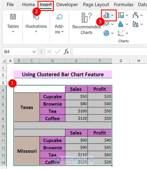 Excel Stacked Bar Chart With Subcategories 2 Methods
