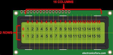 Lcd X Pinout Commands And Displaying Custom Character