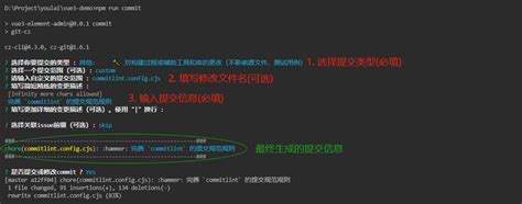 【vue3 element admin】husky lint staged commitlint commitizen cz git 配置 git 提交规范 有来技术 博客园