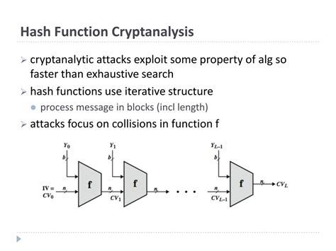 ppt cryptographic hash functions powerpoint presentation free download id 5851648