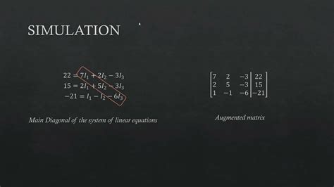 gauss seidel method using dev c programming numerical methods youtube