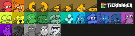 Create A Battle For Dream Island Algebraliens Tier List Tiermaker