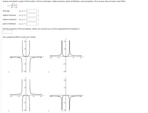 solved analyze and sketch a graph of the function find any