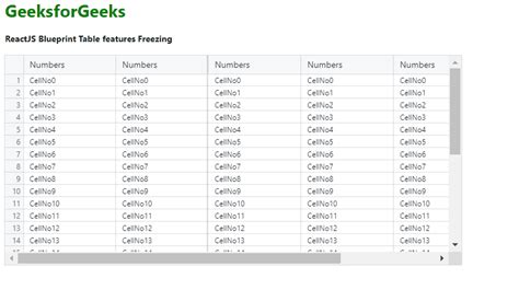 React Js Blueprint Table Features Freezing GeeksforGeeks