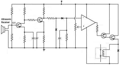 What Is Ultrasonic Transducer 3 Main Benefits Linquip