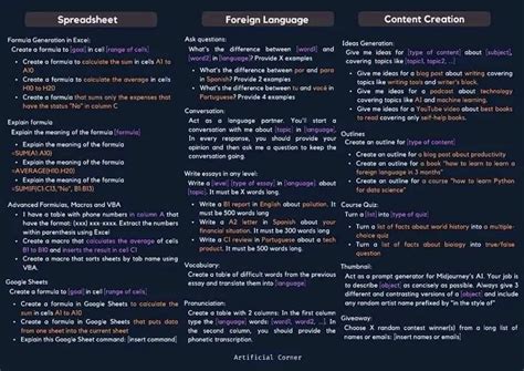 Chatgpt Prompt Cheat Sheet Templates Note Taking Templates Etsy Hong