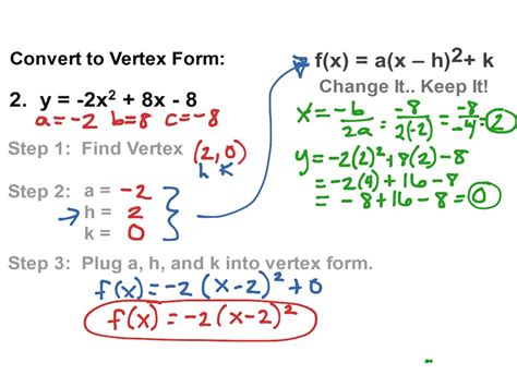 quadratics vertex form math algebra quadratic equations algebra 2 showme