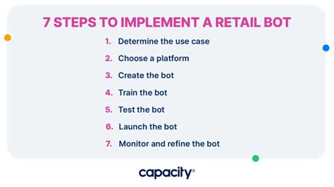 Your Guide To Building A Retail Bot Capacity