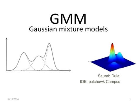 speaker recognition using gaussian mixture model