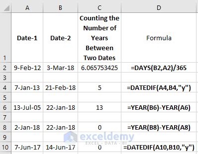 How To Calculate Age Between Two Dates In Power Bi PELAJARAN