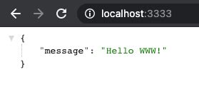 Node js Express Tutorial for 2021 Kiến Thức Cho Người lao Động Việt Nam