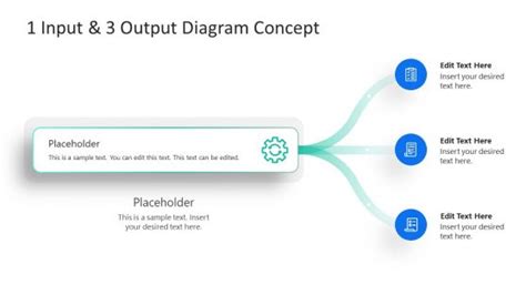 multi input and output powerpoint diagram slidemodel