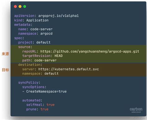 devops系列文章之argo cd 使用 argocd部署工作流程图 csdn博客