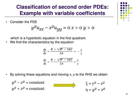 partial differential equations pdes classification groups ppt download