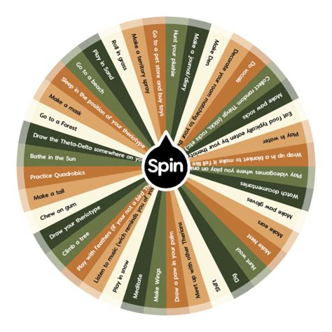 Things To Do As A Therian Or Otherkin Spin The Wheel App