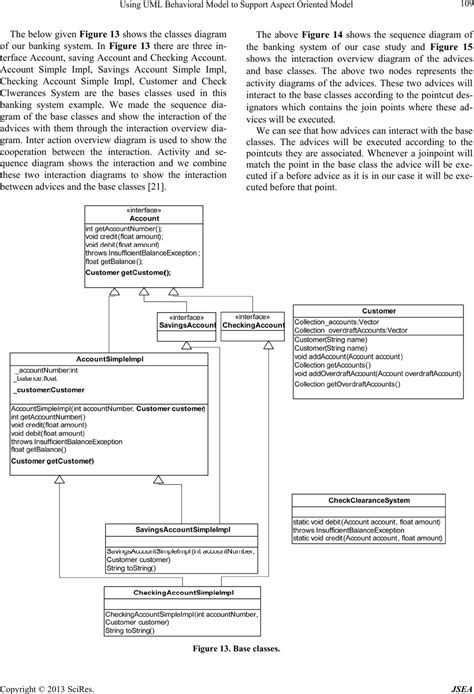 using uml behavioral model to support aspect oriented model