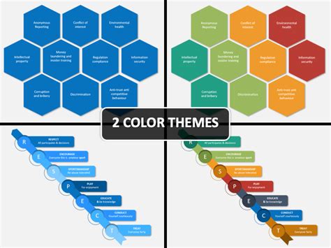 Code Of Conduct PowerPoint And Google Slides Template PPT Slides
