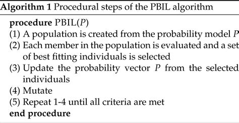 robil robot path planning based on pbil algorithm bo yeong kang miao xu jaesung lee dae