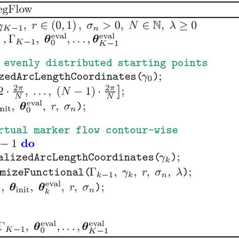 algorithm to compute regularized flows download scientific diagram
