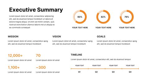 Infographic Executive Summary