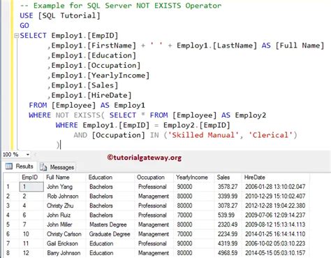 SQL NOT EXISTS Operator