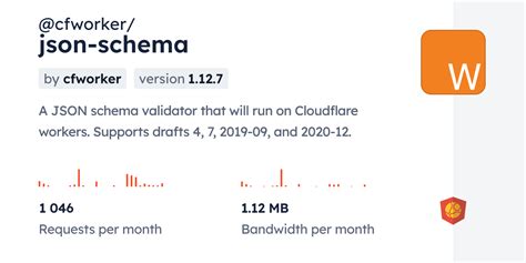 Cfworker Json Schema Cdn By Jsdelivr A Cdn For Npm And Github