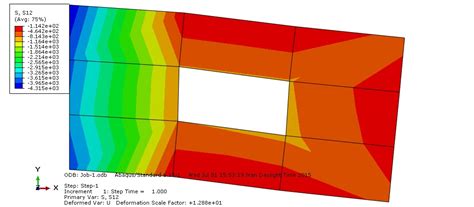 finite element service 2d elastic finite element matlab code abaqus verification