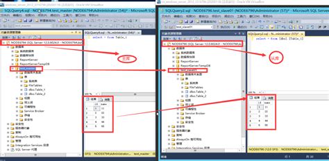 基于sql server数据库搭建主从复制实现读写分离实战演练 跟着阿笨一起玩 博客园