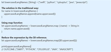 swift higher order functions higher order functions are functions… by dileep jaiswal medium