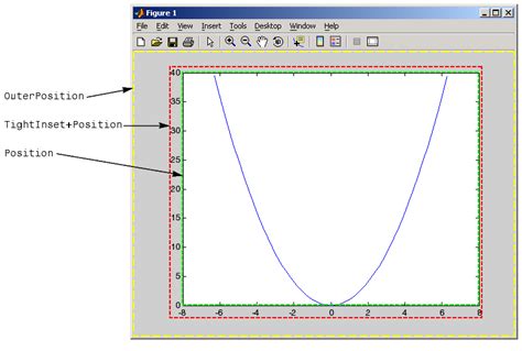 how to label axis in matlab specify axis tick and labels matlab and simulink